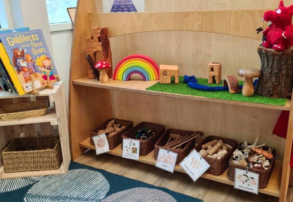 Early Years Foundation Stage - Southmere Primary Academy